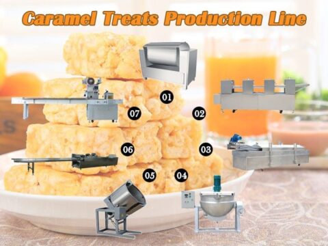 Food Machine - Taizy Machinery Co., Ltd