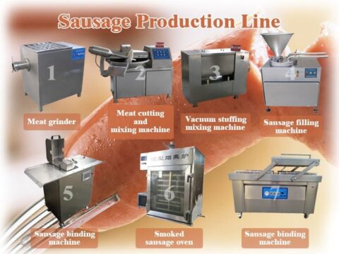 Food Machine - Taizy Machinery Co., Ltd