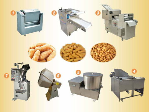 Food Machine - Taizy Machinery Co., Ltd